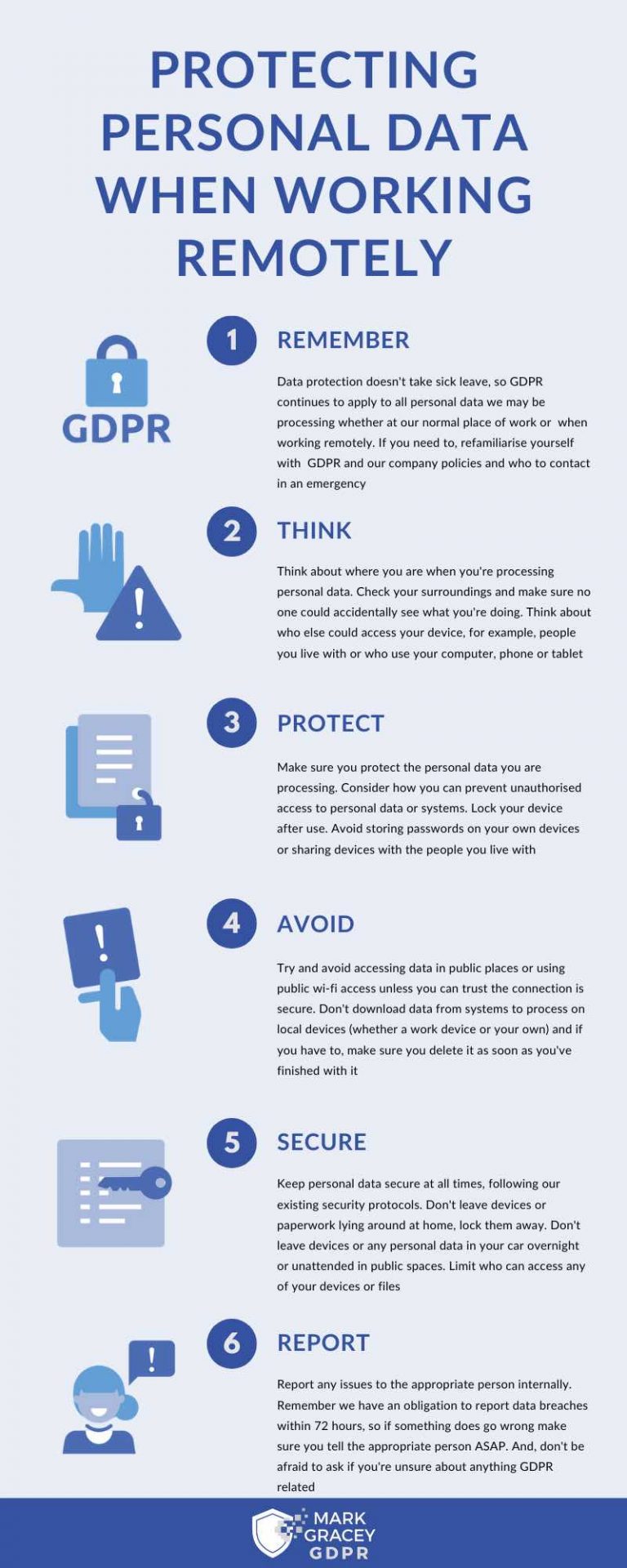 Protecting personal data when working remotely because of Coronavirus ...